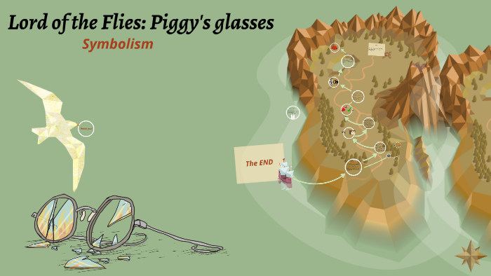 Lord Of The Flies Piggy S Glasses By Divjot Bhogal On Prezi