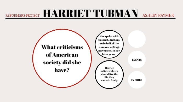 Harriet Tubman by ashley raymer on Prezi
