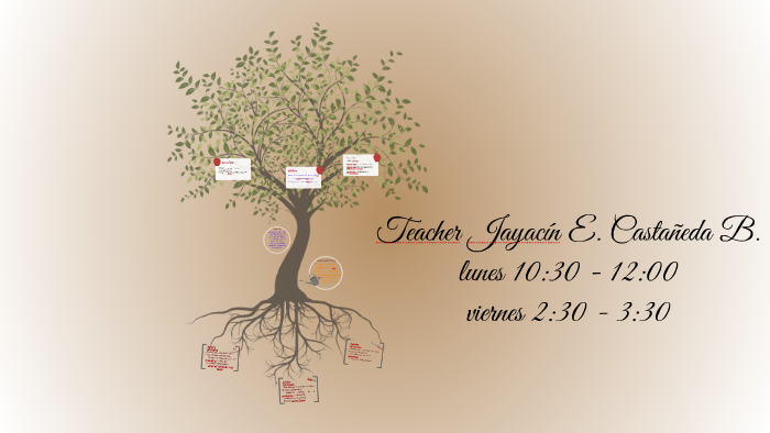 Teacher Jayacín E. Castañeda B. by Jaya Castañeda on Prezi