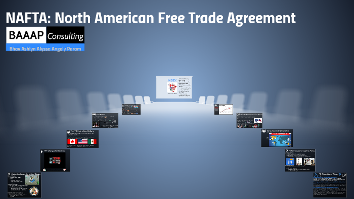 NAFTA: North American Free Trade Agreement by Ashlyn Gill on Prezi