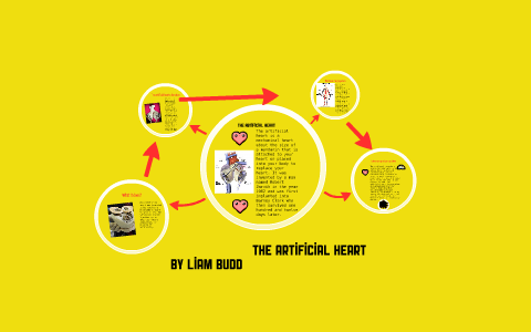 The Artificial Heart by Liam Budd on Prezi