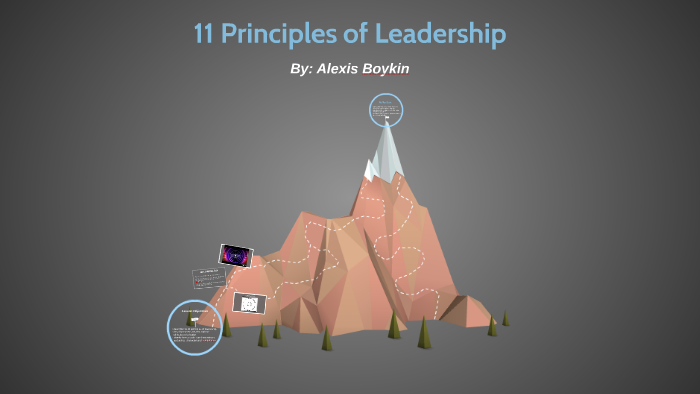 11 Principles of Leadership by Alexis Boykin on Prezi