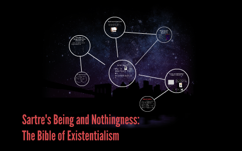 Sartre's Being and Nothingness: The Bible of Existentialism by Helene Jow on Prezi