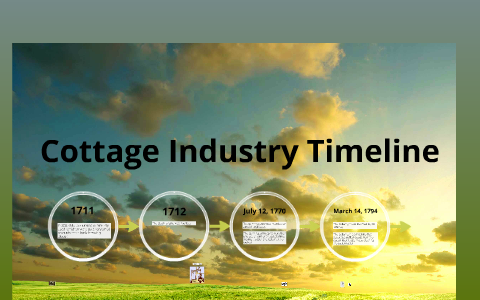 Cottage Industry Timeline by Kaylie Bowes on Prezi