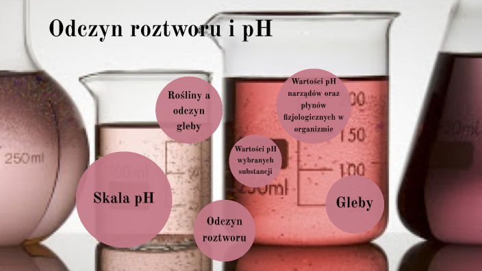 pH i odczyn roztworu by Paulina Wyciślok on Prezi
