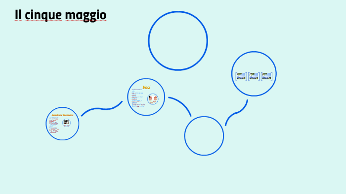 Il cinque maggio by Michele Carrino on Prezi