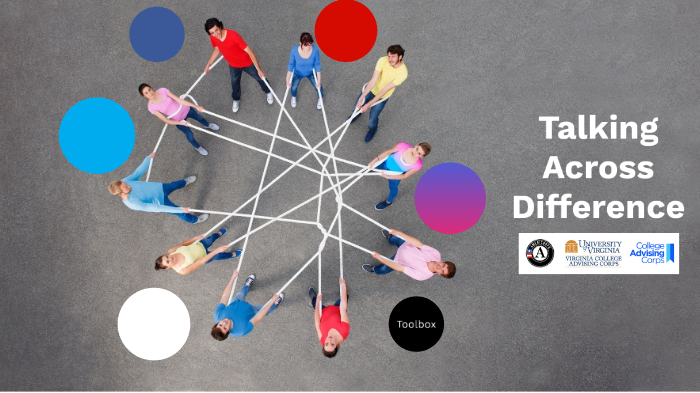 Talking Across Difference by Oz Ali on Prezi