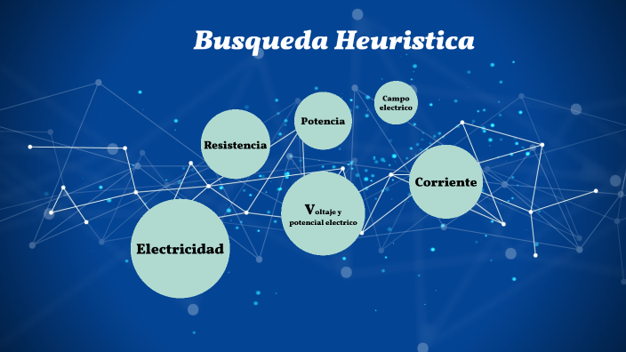BUSQUEDA HEURISTICA by Pascuala Pérez on Prezi