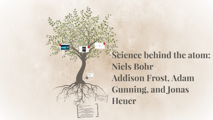 Science behind the atom:Niels Bohr by Adam Gunning on Prezi