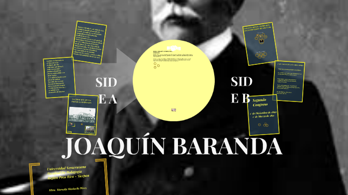 JOAQUIN BARANDA by Helen Cardona on Prezi