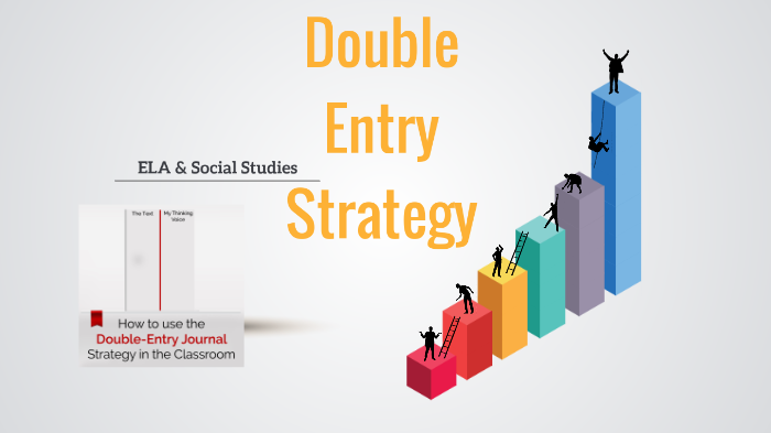Double Journal Entry Reading Strategies by Tishana Hines on Prezi