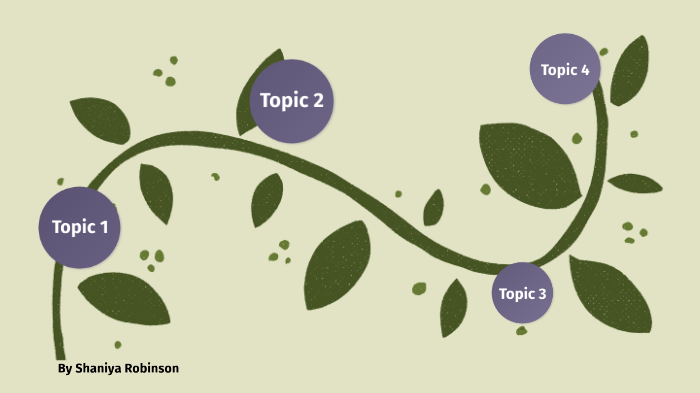 African American Mathematicians by shaniya robinson on Prezi