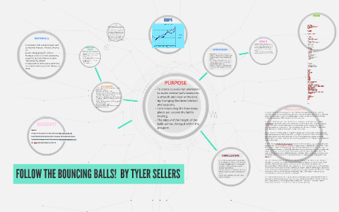 FOLLOW THE BOUNCING BALLS! by tyler sellers on Prezi