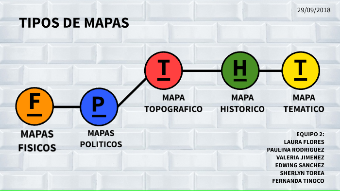 TIPOS DE MAPAS GEOGRAFIA by laura flores on Prezi