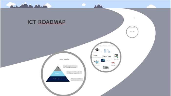 ICT ROADMAP by Paul Davidson on Prezi