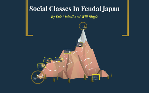 Social Classes In Feudal Japan by Eric Meindl on Prezi