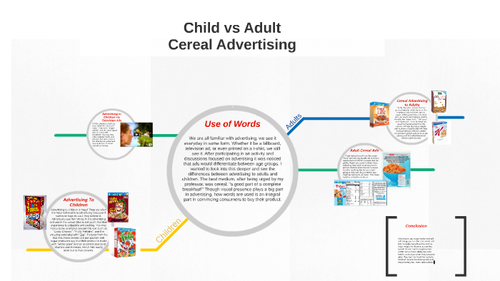 Cereal Advertising, Adults vs Kids by Michael Manning on Prezi