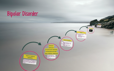 Bipolar Disorder by Bryce Paganas on Prezi