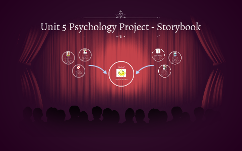 Unit 5 Psychology Project - Storybook by Sarah Ahmadi