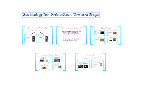 Surfacing for Animation: Part 2 by Kelly Kin on Prezi