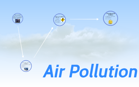 Air Pollution by Cosetta Setters on Prezi