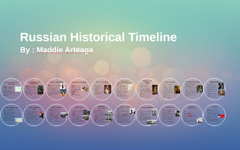 Russian Historical Timeline by Madeleine Arteaga on Prezi