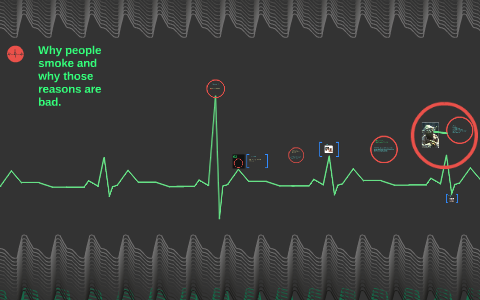 Why people smoke and why those reasons are bad by B K on Prezi