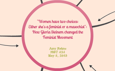 Women's History Final by Amanda Nelms on Prezi