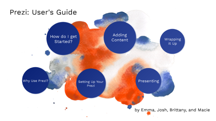 Prezi: User's Guide by Group 1 English 303 on Prezi