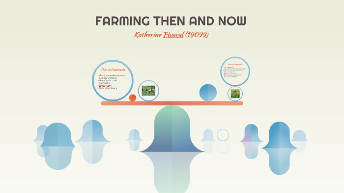 FARMING THEN AND NOW by on Prezi