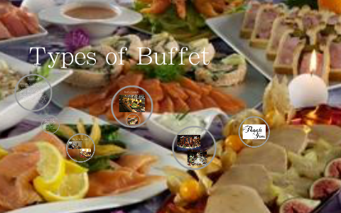 Types of Buffet by mairim ruiz on Prezi