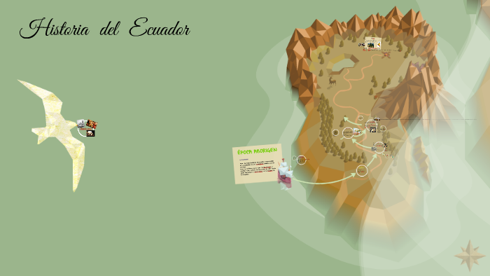 HISTORIA DEL ECUADOR by georgette castillo on Prezi