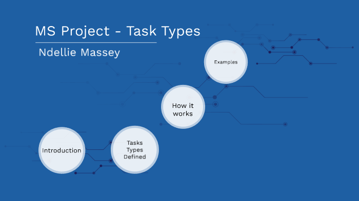 MS Project Tasks Types by Ndellie Massey on Prezi