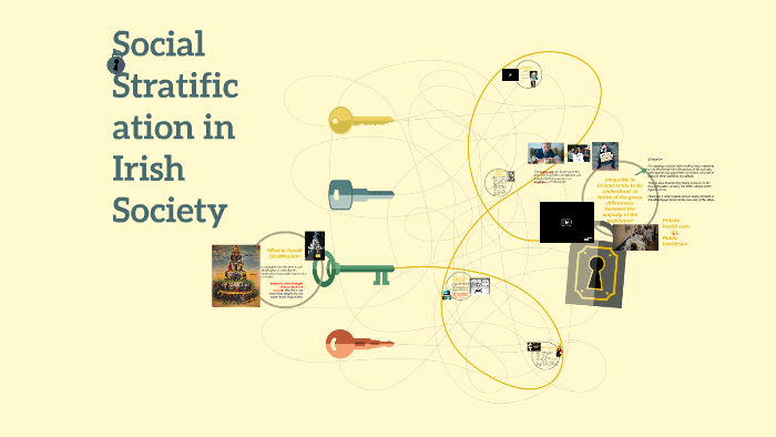 Social Stratification in Irish Society by Jennifer Lynch on Prezi