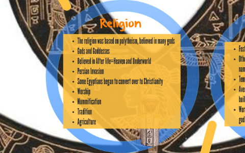Ancient Egypt Religion and Beliefs by Jennah Estenfelder on Prezi