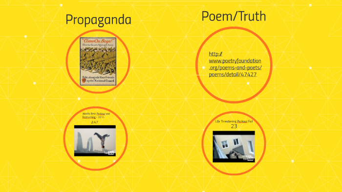 WW1 Propaganda and The Poetry Within by Jared Richard on Prezi