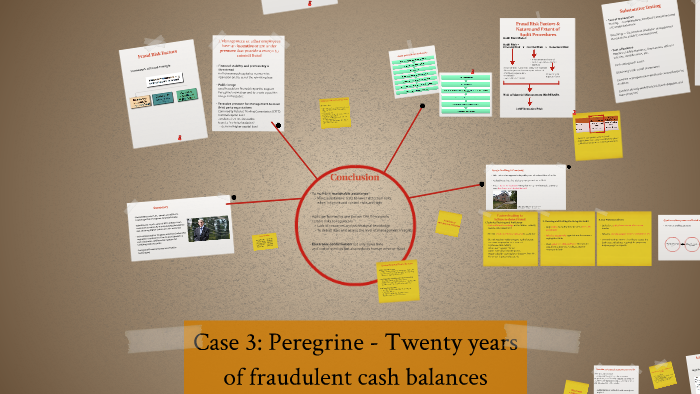 Case 3: Peregrine - Twenty years of fraudulent cash balances by Edith ...