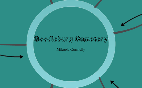 Goodleburg Cemetery by Mikaela Connelly on Prezi