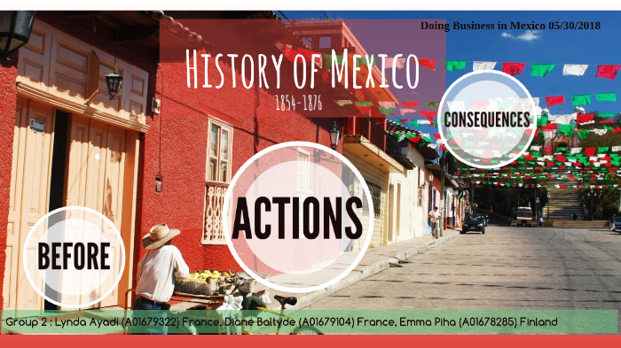 HISTORY OF MEXICO 1854-1876 by Lynda Ayd on Prezi