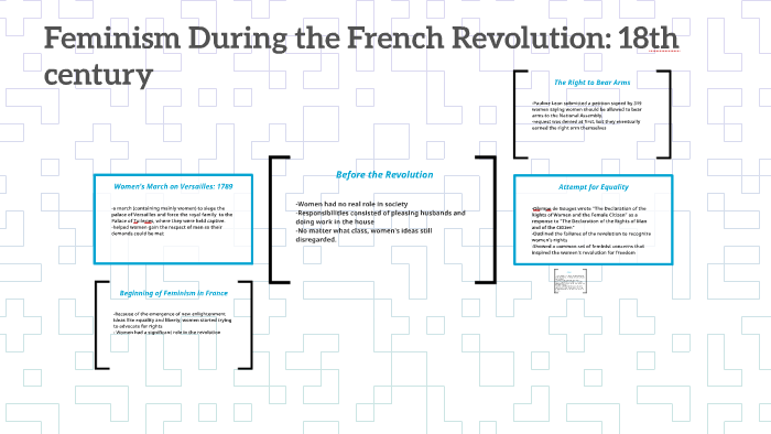 Feminism During the French Revolution by delaney pavell on Prezi