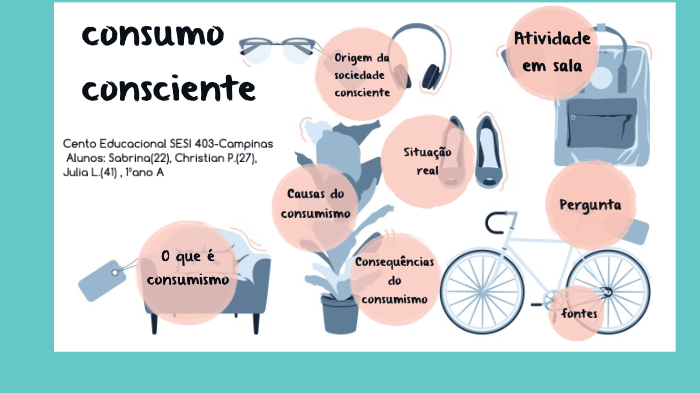 Consumo Consciente by sabrina vitoria on Prezi