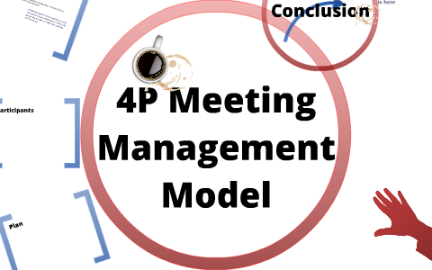 4P Meeting Management Model by Jessica Edwards on Prezi