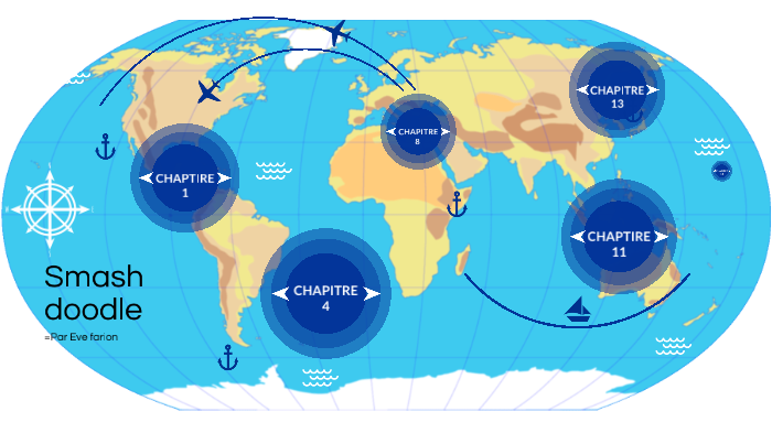 French Smash Doodle by eve farion on Prezi