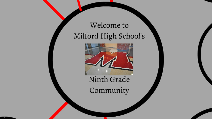 Private School NGC Scheduling 2016-2017 by Mary Beth Corbin on Prezi