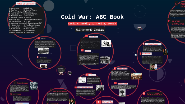 cold war: abc book by lesli rodriguez on Prezi