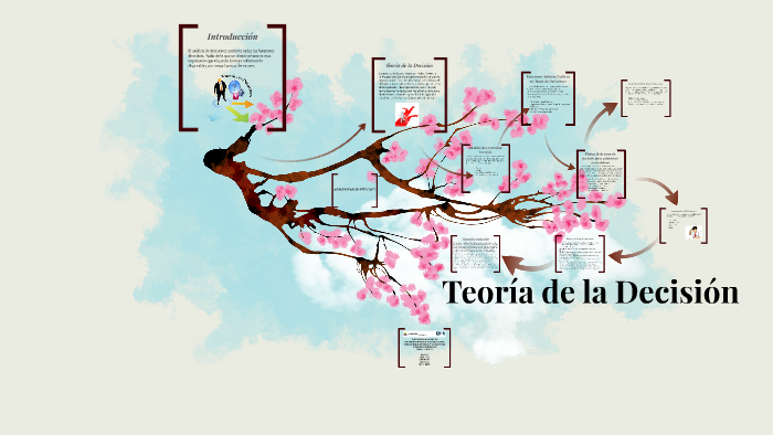 Teoria de la Decisión by David Hernandez on Prezi