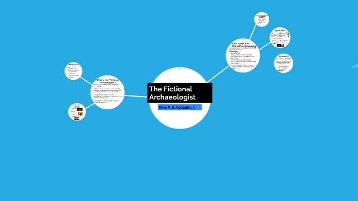 The Fictional Archaeologist by Adelaide FIgurskey on Prezi