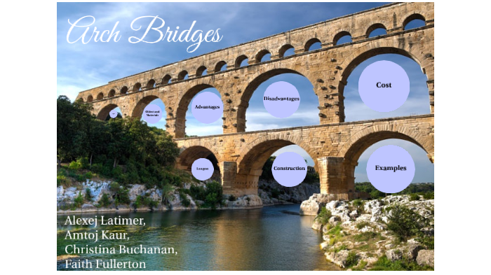 Arch Bridges by Faith Fullerton on Prezi