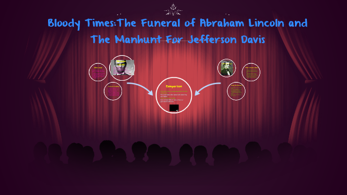 Bloody Times:The Funeral of Abraham Lincoln and The Manhunt by Lindsey ...