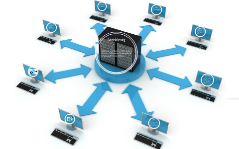 Datensicherung by Mike Brosch on Prezi